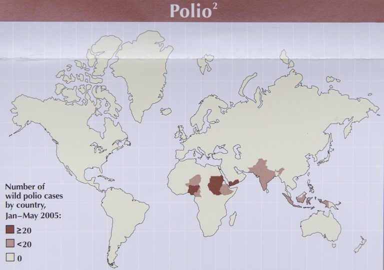 Polio Vaccine - Kattermans Sand Point Pharmacy